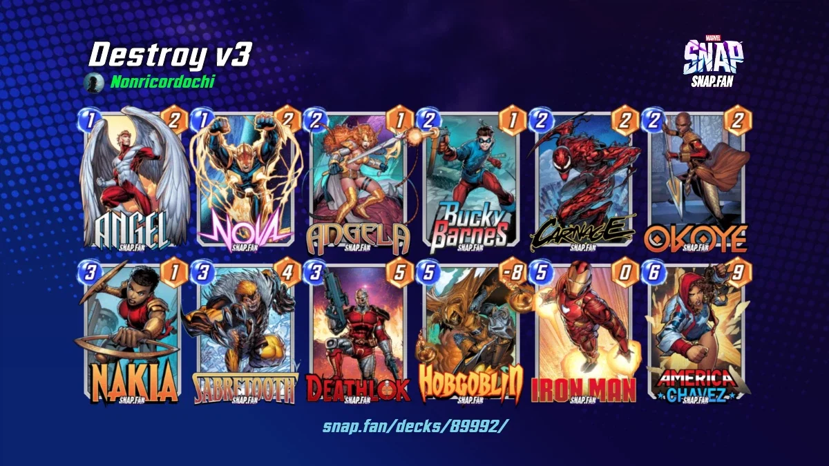 Destroy v3 by Nonricordochi - Marvel Snap Decks - snap.fan