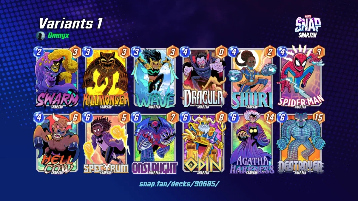 Variants 1 by Omnyx - Marvel Snap Decks - snap.fan
