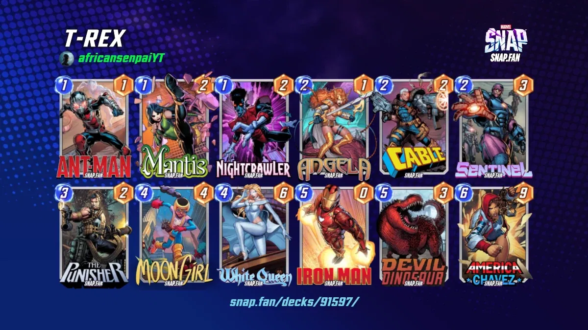 T-REX by africansenpaiYT - Marvel Snap Decks - snap.fan