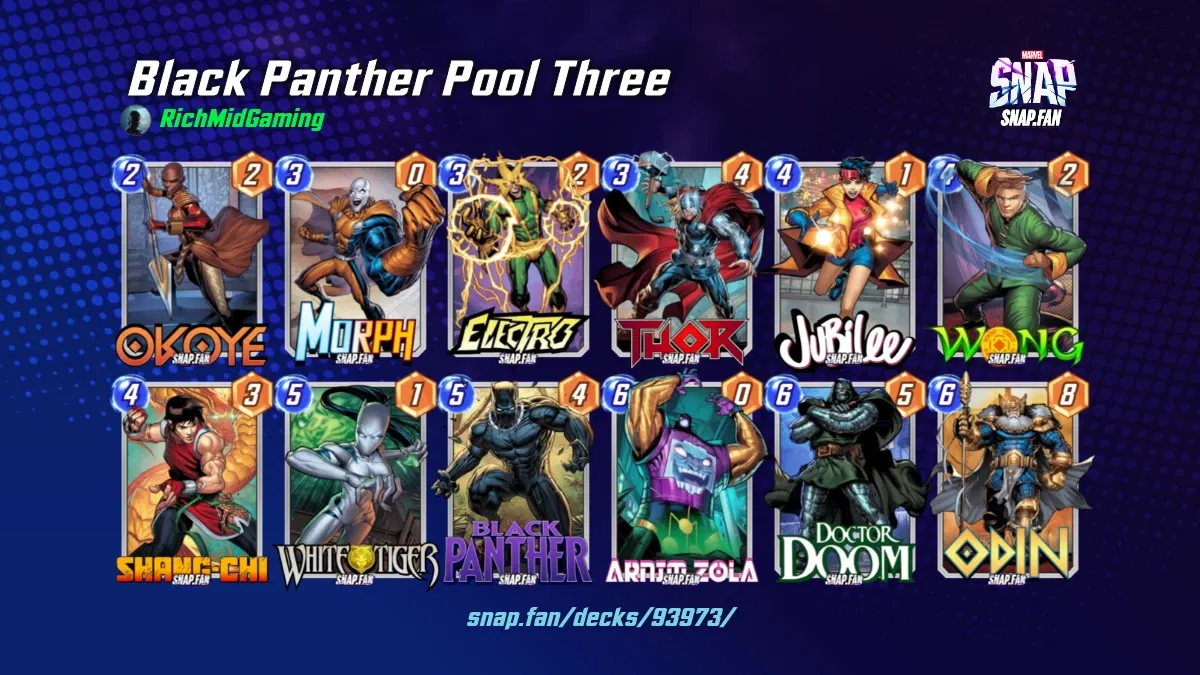 Black Panther Pool Three by RichMidGaming - Marvel Snap Decks - snap.fan