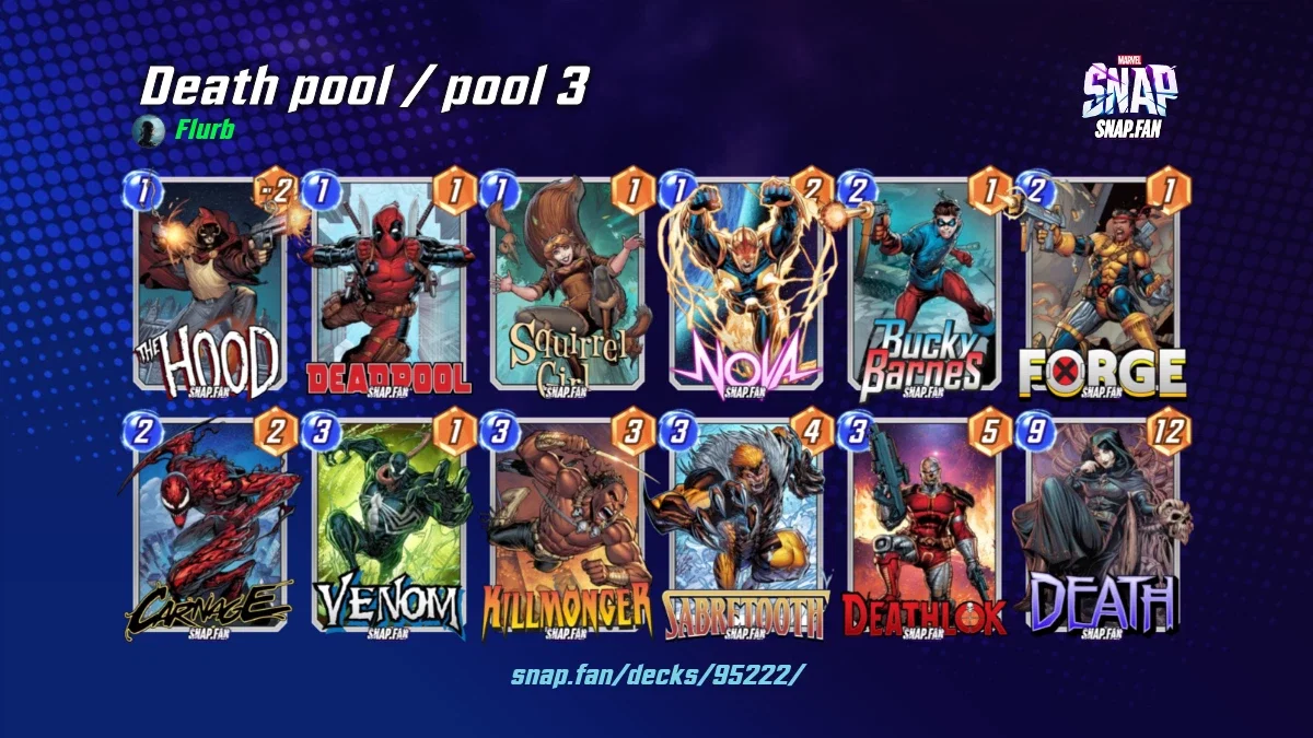 Death pool / pool 3 by Flurb - Marvel Snap Decks - snap.fan