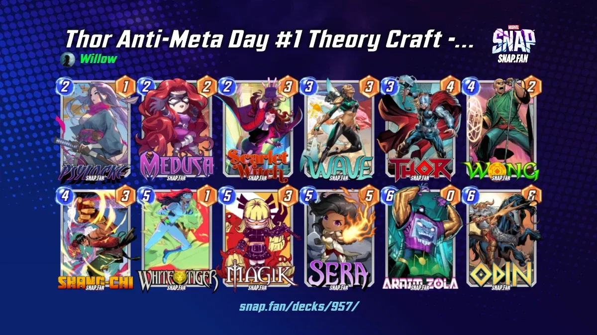 Thor Anti-Meta Day #1 Theory Craft - Willow by Willow - Marvel Snap ...