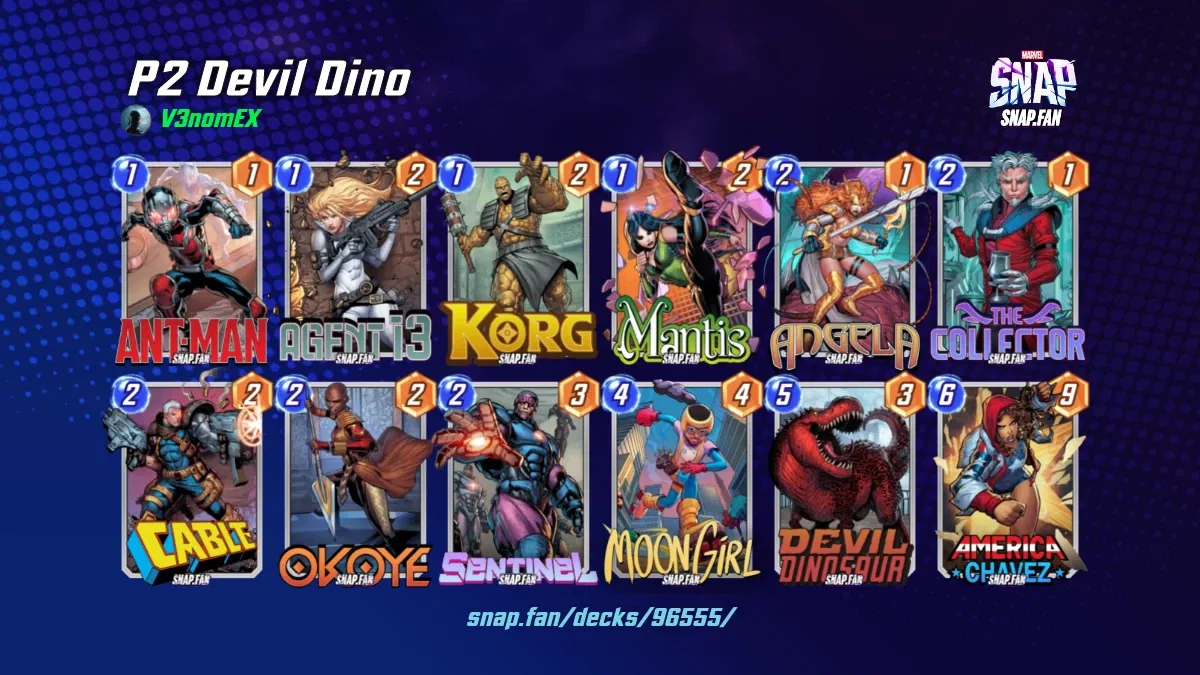 P2 Devil Dino by V3nomEX - Marvel Snap Decks - snap.fan